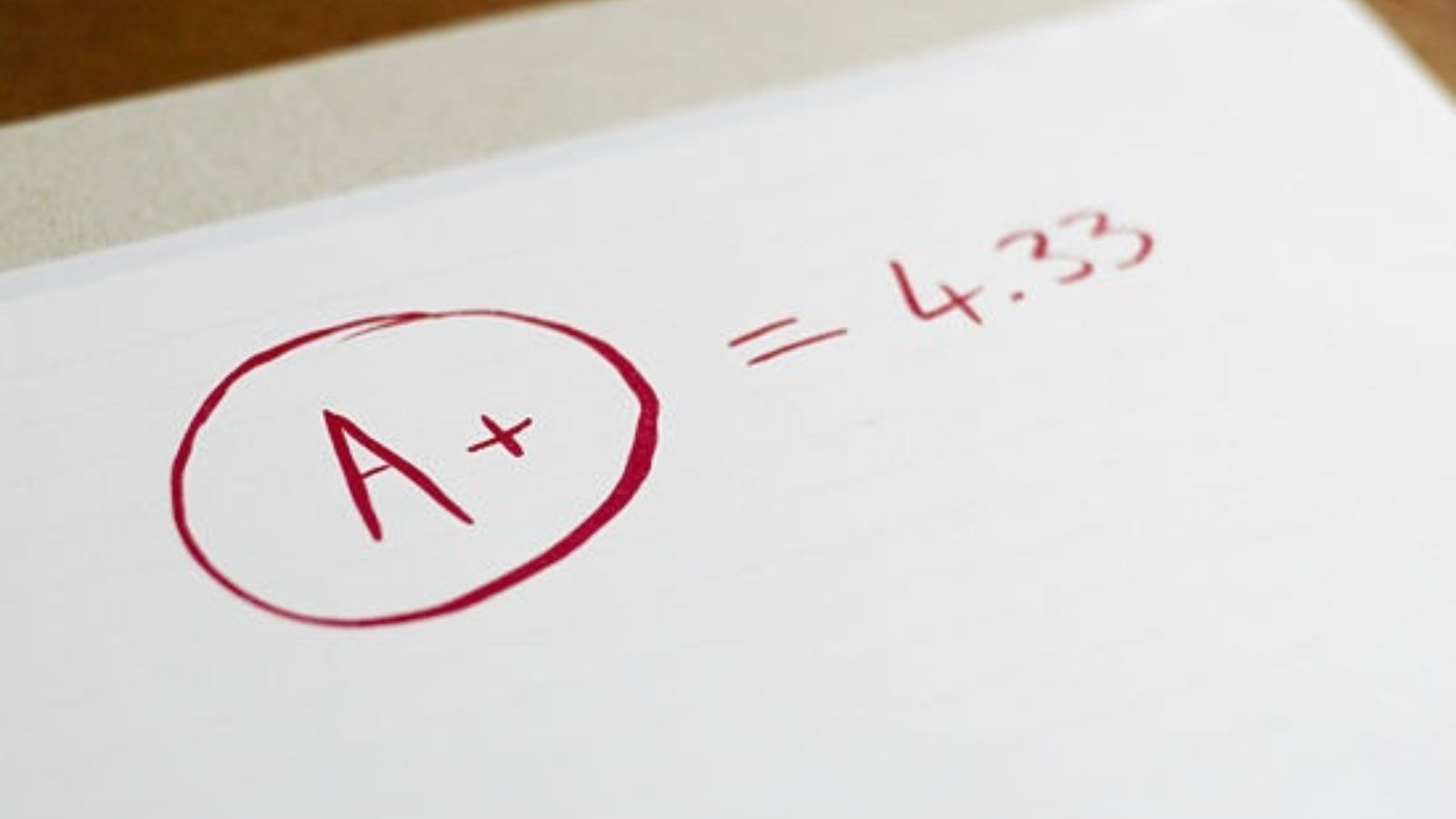 Điểm GPA là gì? Cách tính và quy đổi GPA cho sinh viên