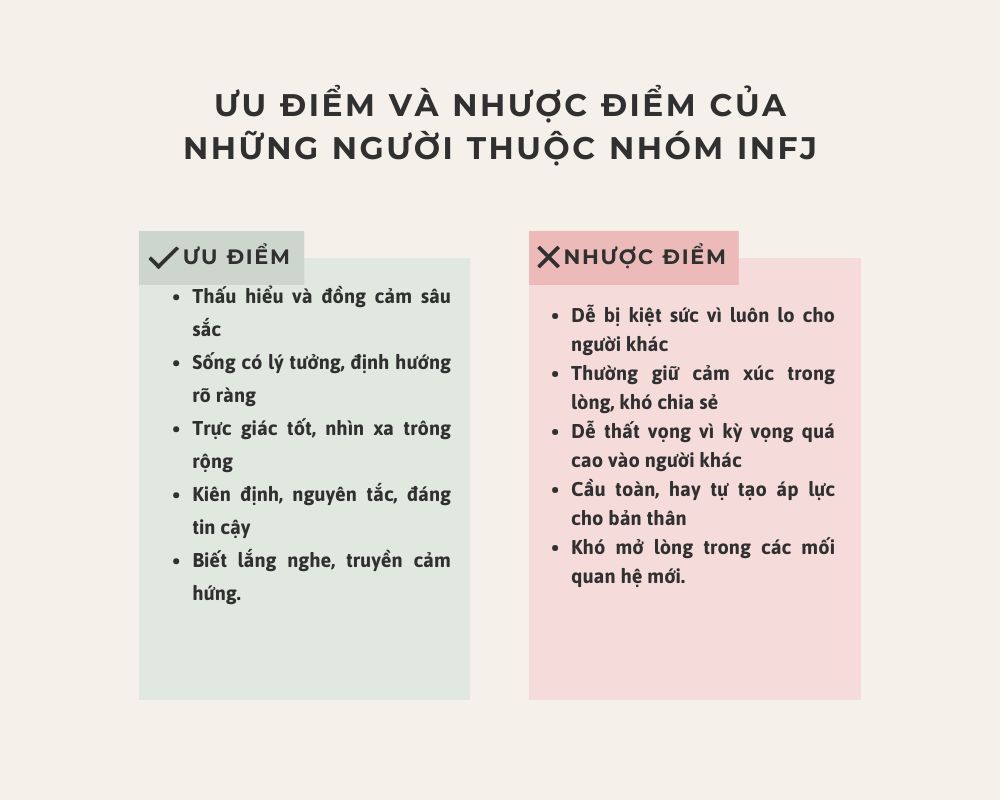 INFJ MBTI – Giải mã tính cách Người che chở