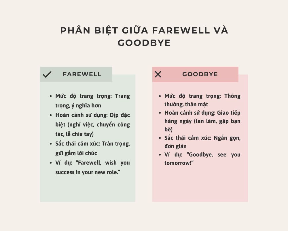 Farewell là gì? Cách tổ chức tiệc farewell ý nghĩa dành cho đồng nghiệp